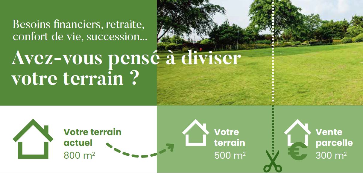 La Division Parcellaire - Maisons et Chalets des Alpes